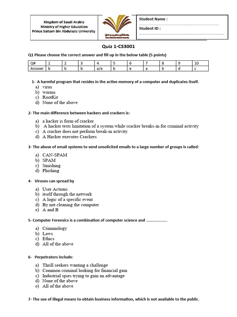 Quiz - CS3001 ch3 | PDF | Security Hacker | Phishing