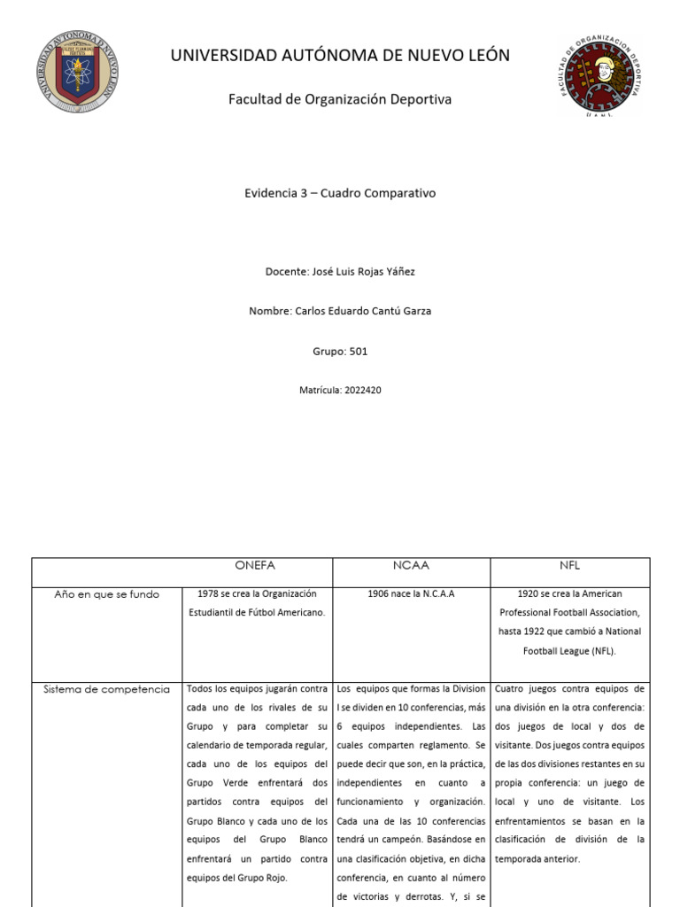 Ev3 CuadroComp | PDF