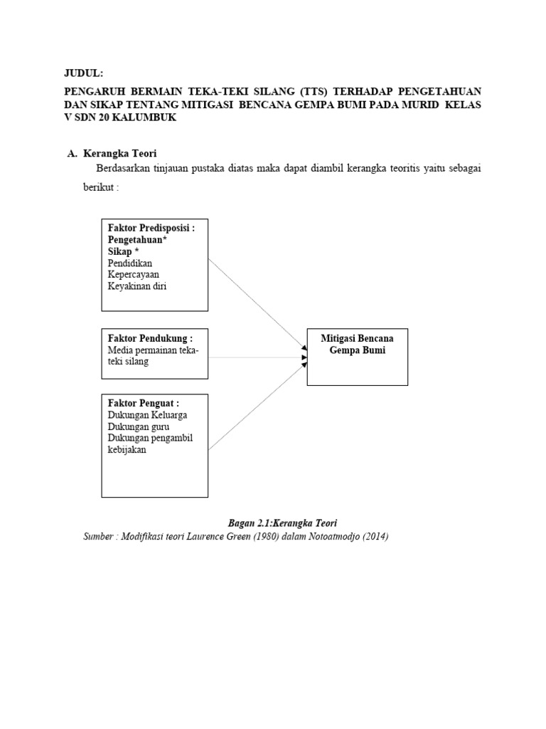 Kerangka Teori K Konsep Do Hipotesis Ekperiment Pdf