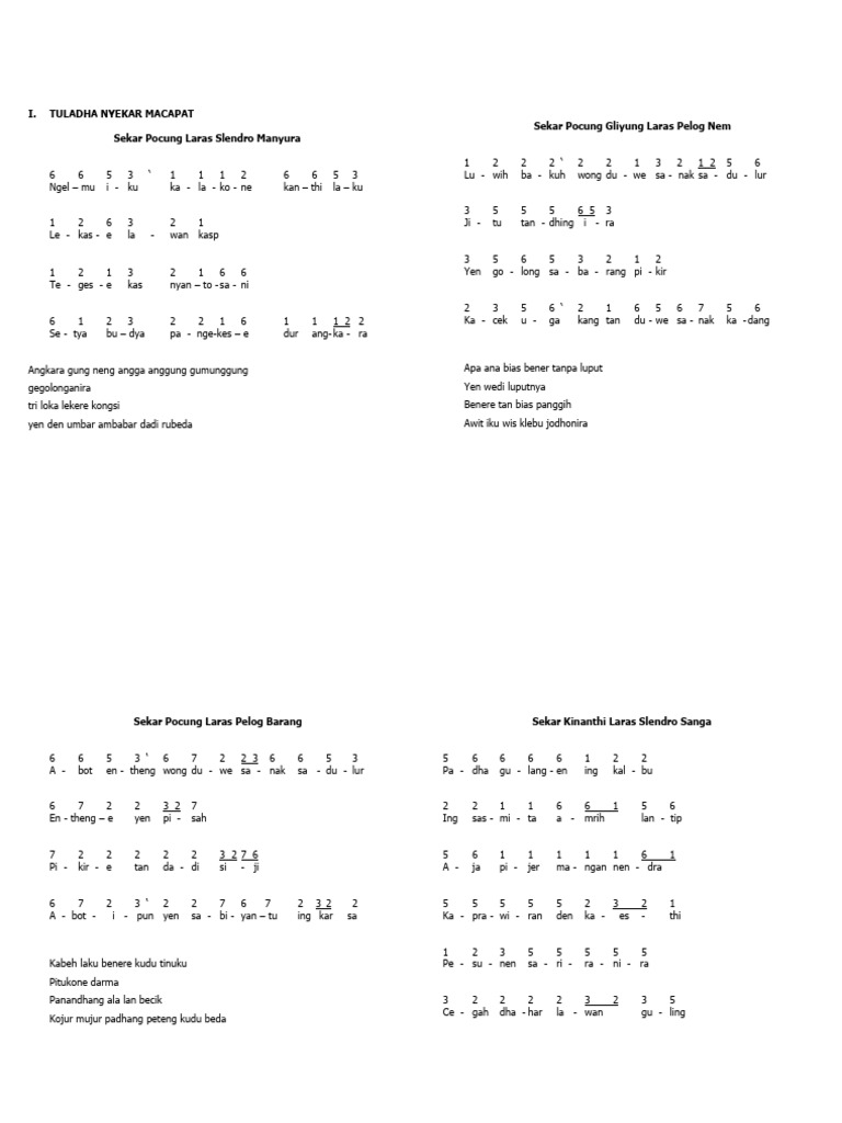 Contoh Tembang Macapat | PDF