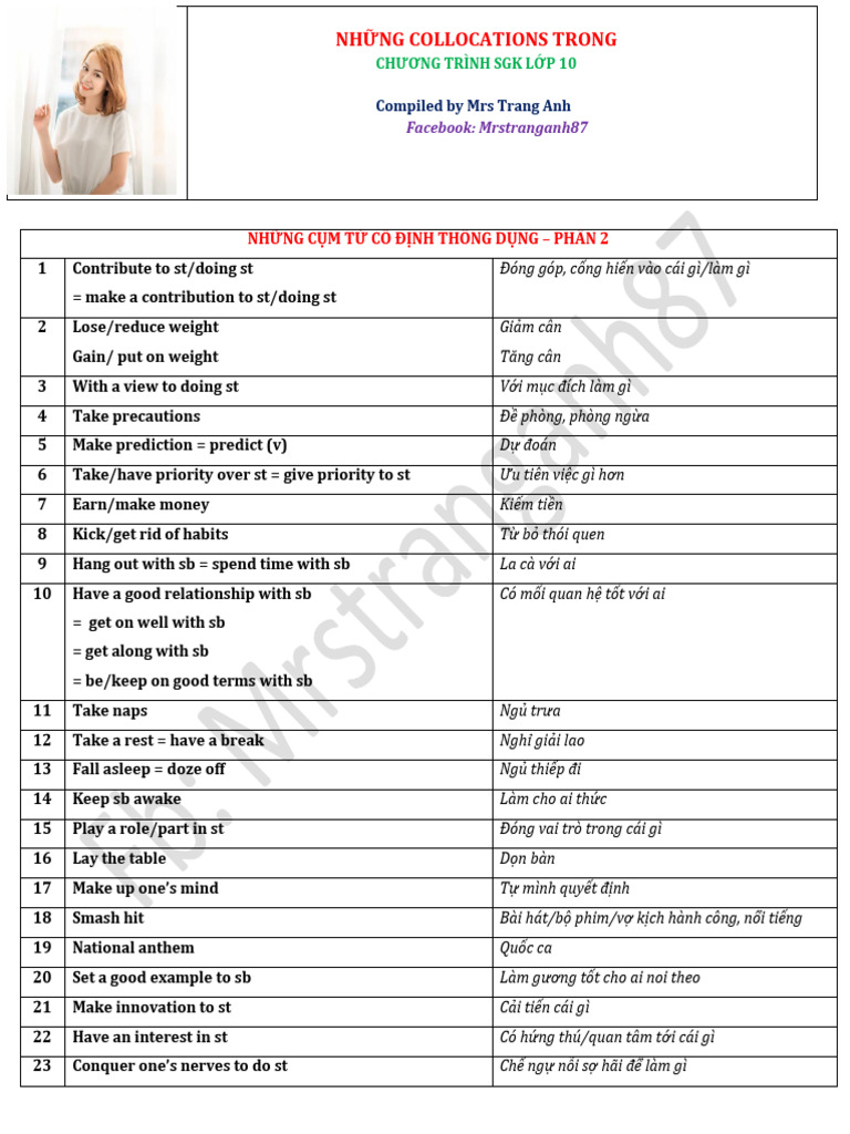 NH NG COLLOCATIONS TRONG SGK 10 Lily Upload | PDF