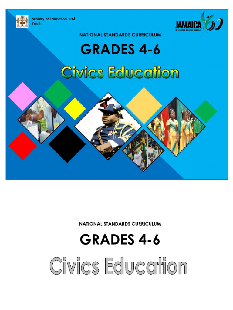 NSC Civics Curriculum for Grades 4-6 | PDF | Learning | Curriculum