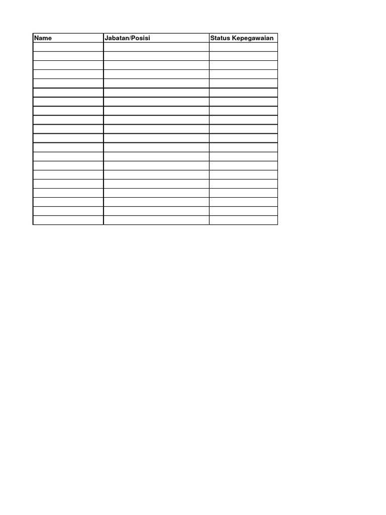 Template Rekap Data Pelatihan Karyawan | PDF