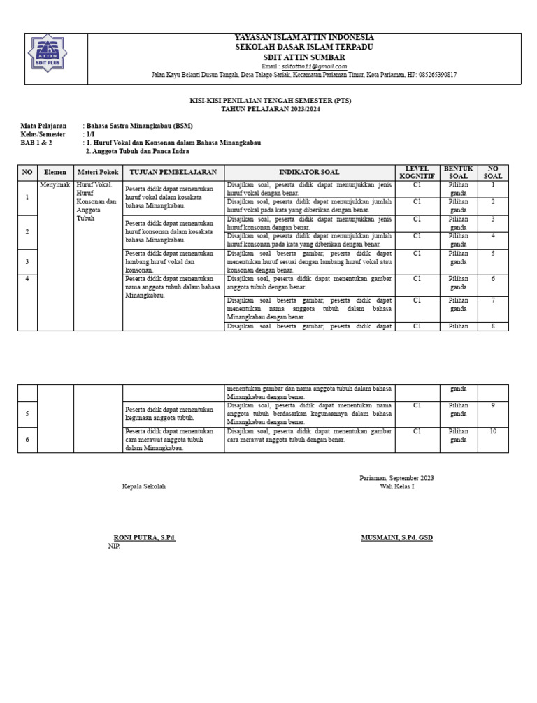 Kisi-Kisi PTS I BSM Kelas 1 | PDF