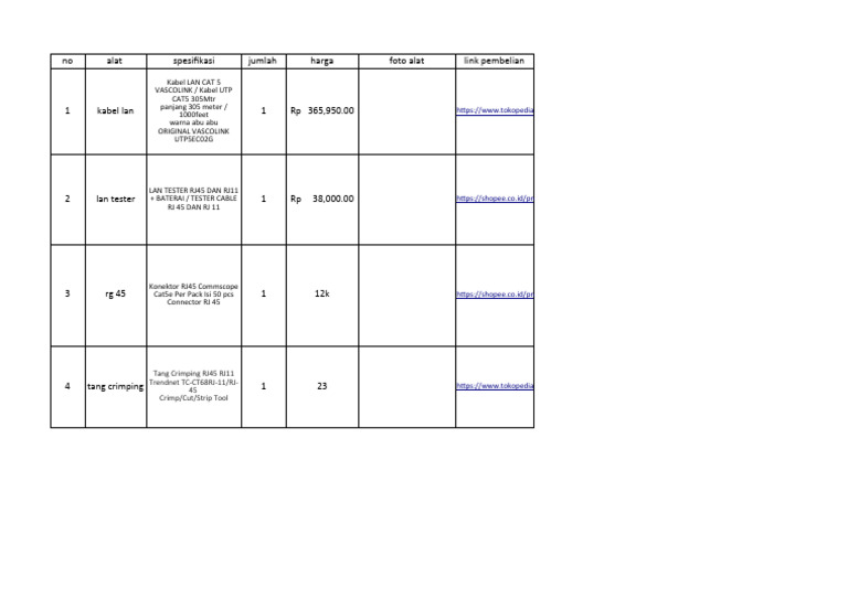 List Contoh Tugas Asj Tabel Kebutuhan | PDF