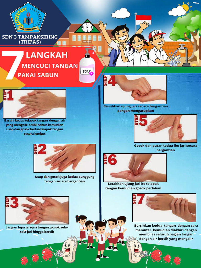 Poster 7 Langkah Cuci Tangan SDN 3 | PDF