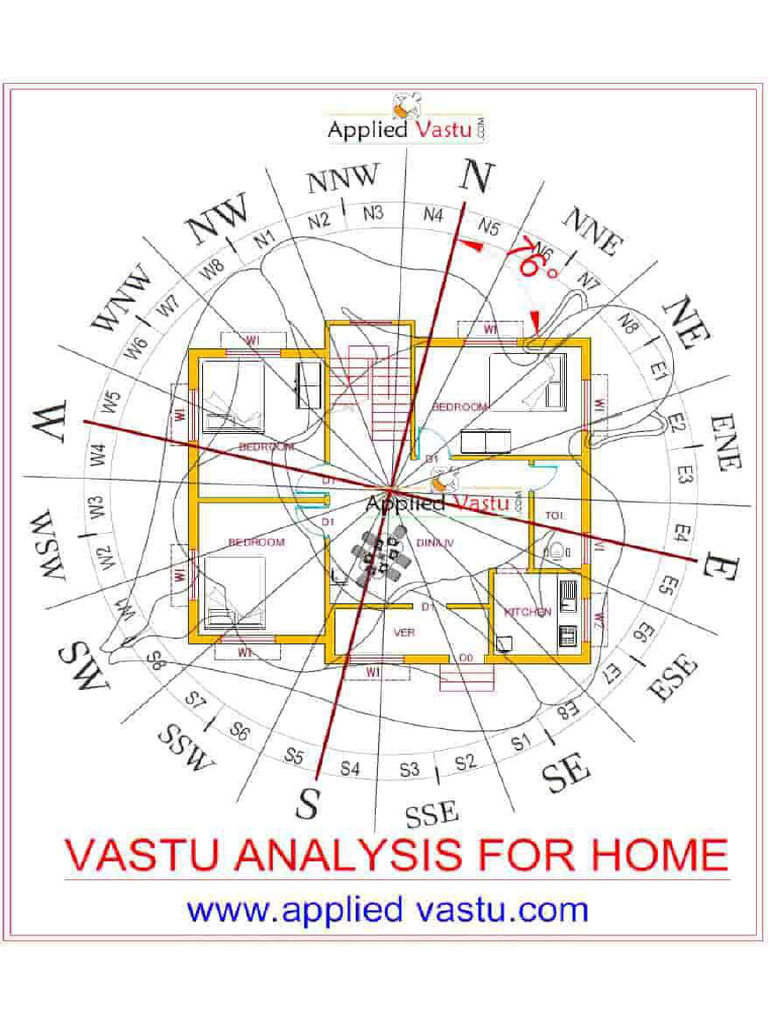 Vastu For Home - Vastu For House - Perfect Vastu For House - Housing Vastu - Vastu Checking For ...