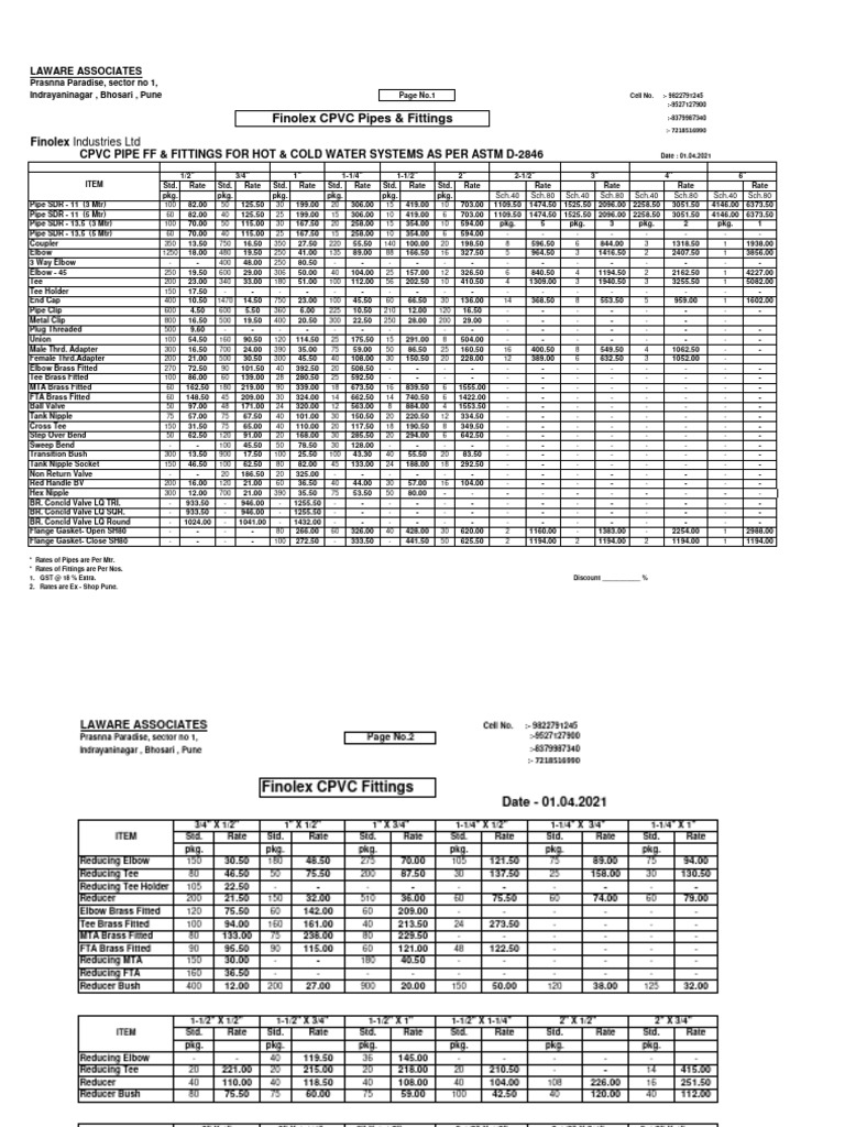 Finolex Price List Dt. 1-04-2021 | PDF | Pipe (Fluid Conveyance) | Gas ...