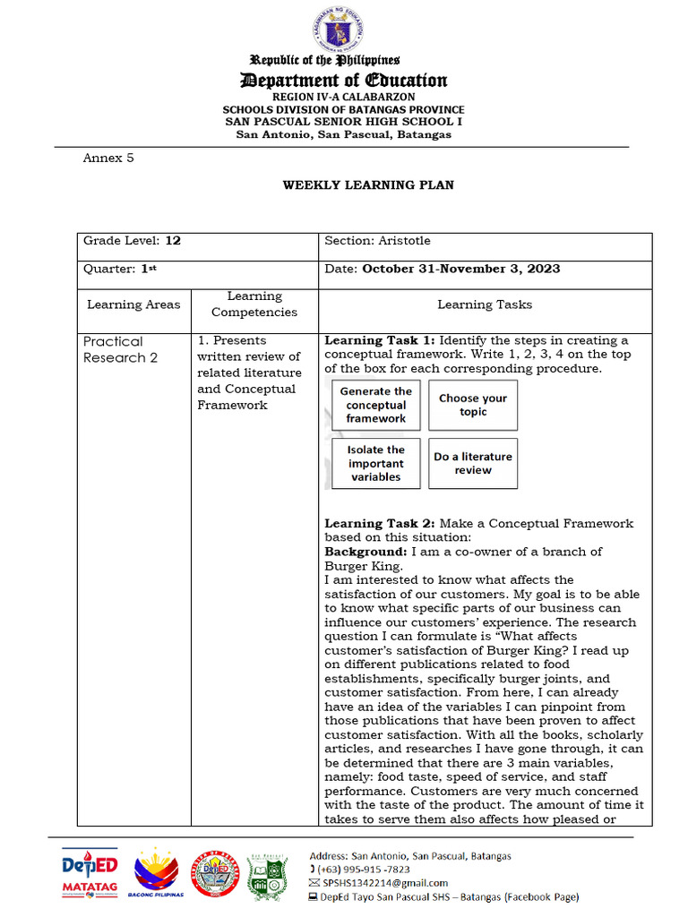 PR2 - LEARNING PLAN - Oct 31 Nov 3 | PDF | Cognitive Science | Behavior Modification