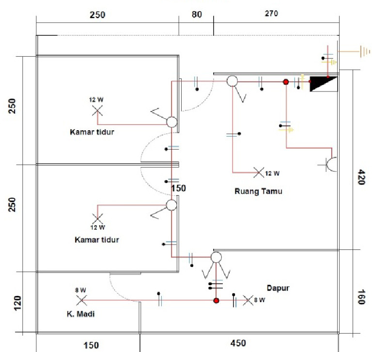 instalasi Sederhana 2 | PDF