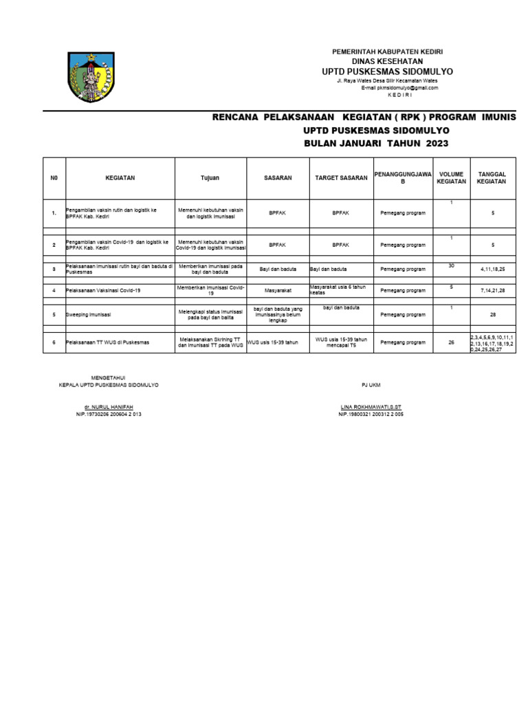 RPK Bulanan Imunisasi 2023 | PDF