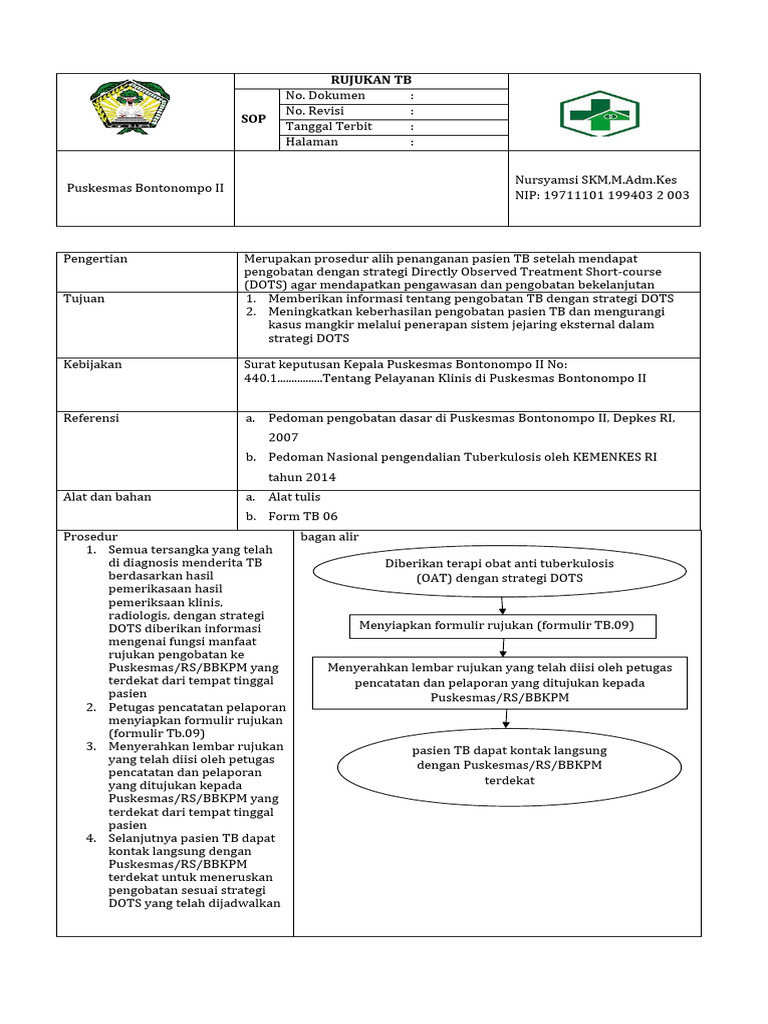 Sop Rujukan TB | PDF | Pengembangan Diri | Kesehatan Holistik