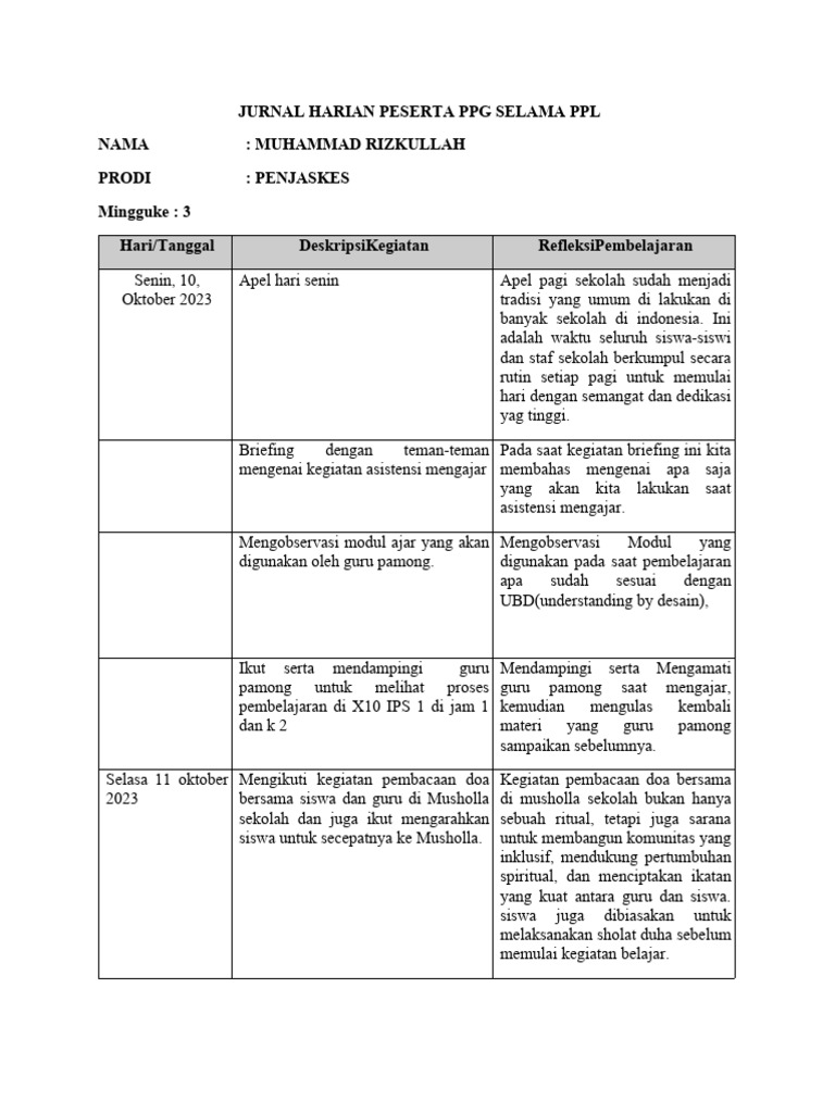Jurnal Kegiatan PPG Peserta PPL | PDF | Karier & Perkembangan