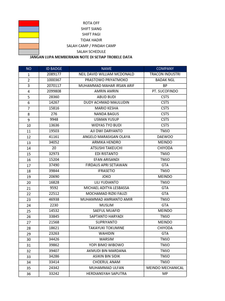 Admin Sc2 01062021 Pdf