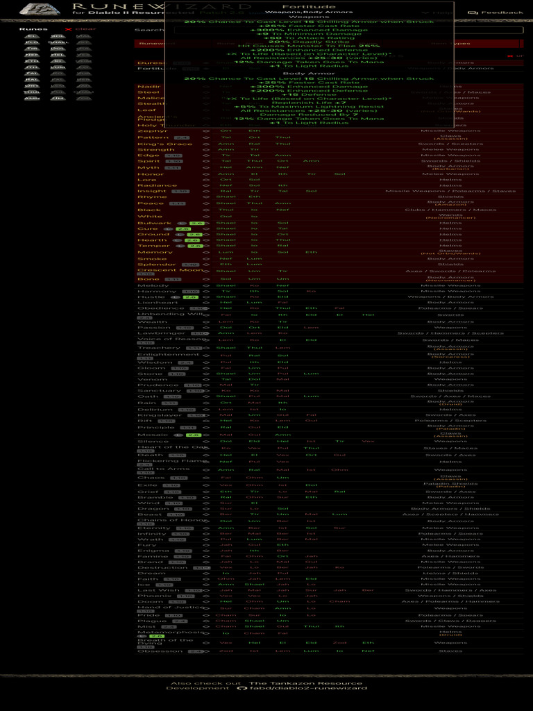 Runewizard For Diablo II LoD | PDF | Melee Weapons | Military Technology