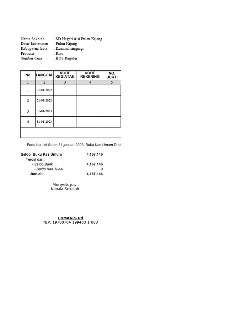 Format Bku Perbulan SDN 010 Pulau Kijang | PDF