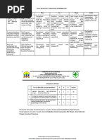DO DAN KODE ICD 10 SKDR (Januari 2025) | PDF
