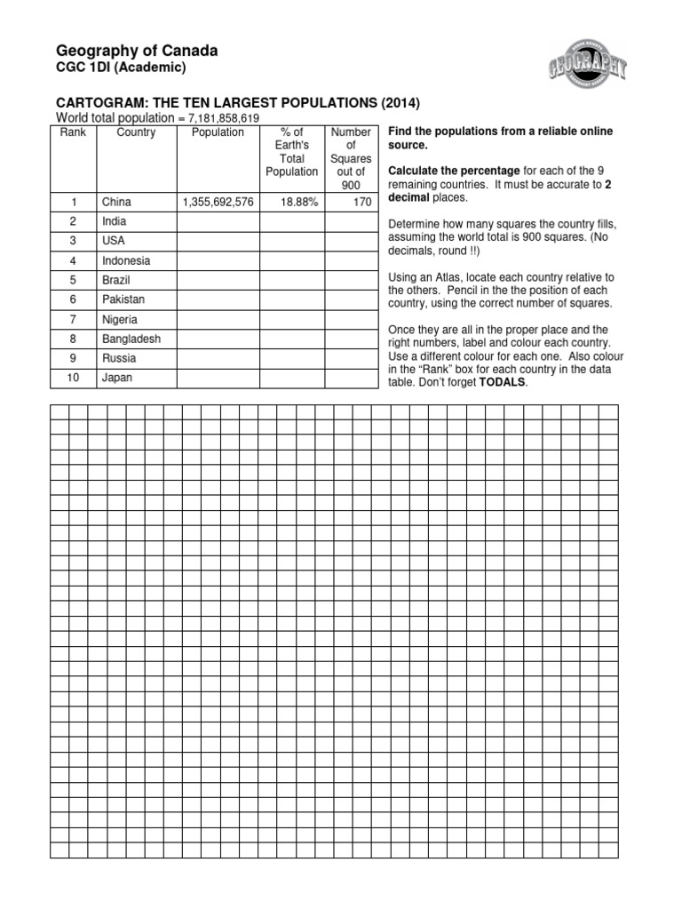 Canada Geography: Population Cartogram | PDF