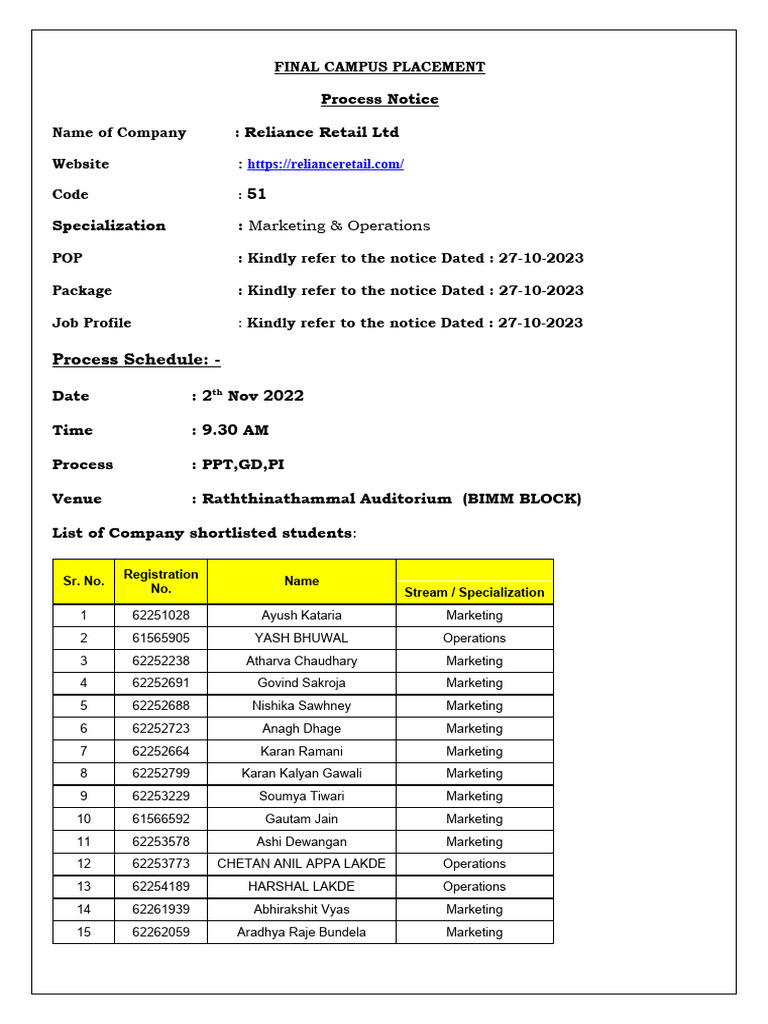 Process Notice-Reliance Retail LTD - 02-11-2023 | PDF