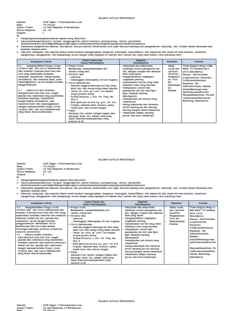 Silabus B.ing Kelas 7 SMT 1 | PDF