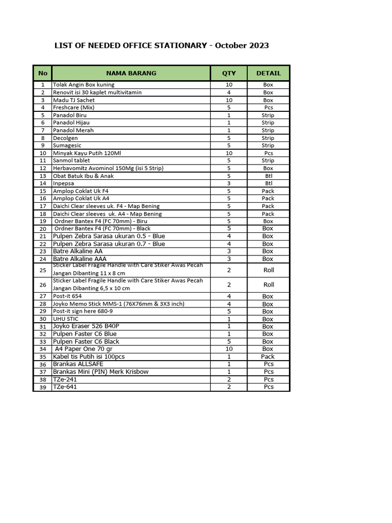 List Stationary Office Needs - October 2023 | PDF