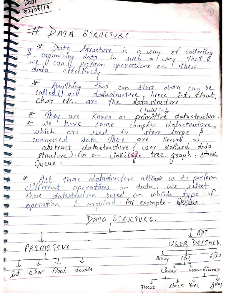 Data Structures UNIT-1 | PDF