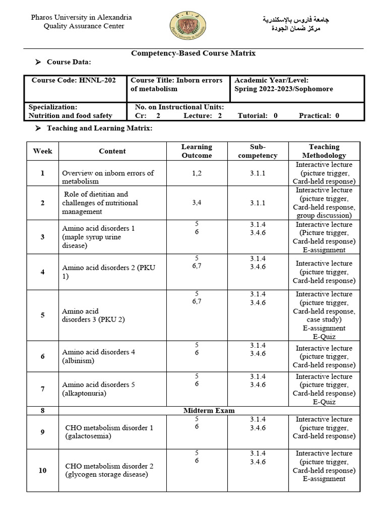 Course Matrix HNIE-302 Spring 2022-2023 | PDF