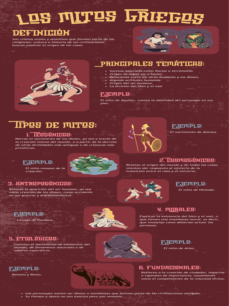 Mitos Griegos | PDF | Mitología griega | Mitología