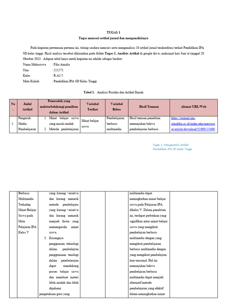 Fika Amalia_Tugas 1. Analisis Artikel _Pendidikan IPA SD Kelas Tinggil ...