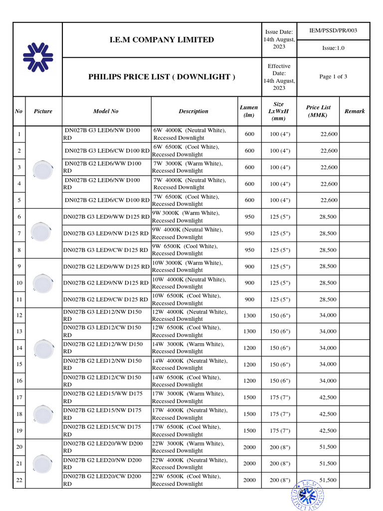 Philips Lighting Price List 2023 | PDF | Electromagnetic Radiation ...