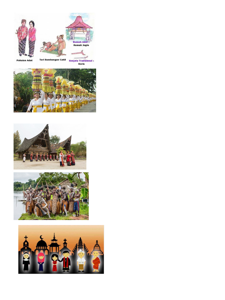 Lampiran Gambar RPP | PDF