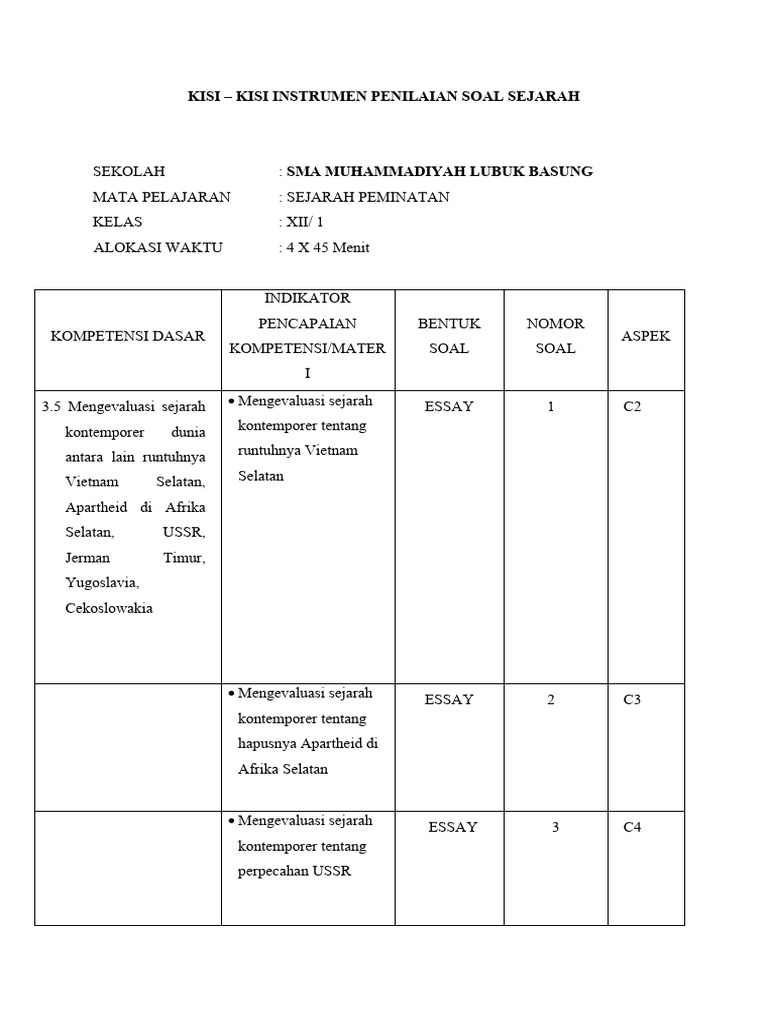 Kisi-Kisi Soal Dan Instrumen Penilaian | PDF