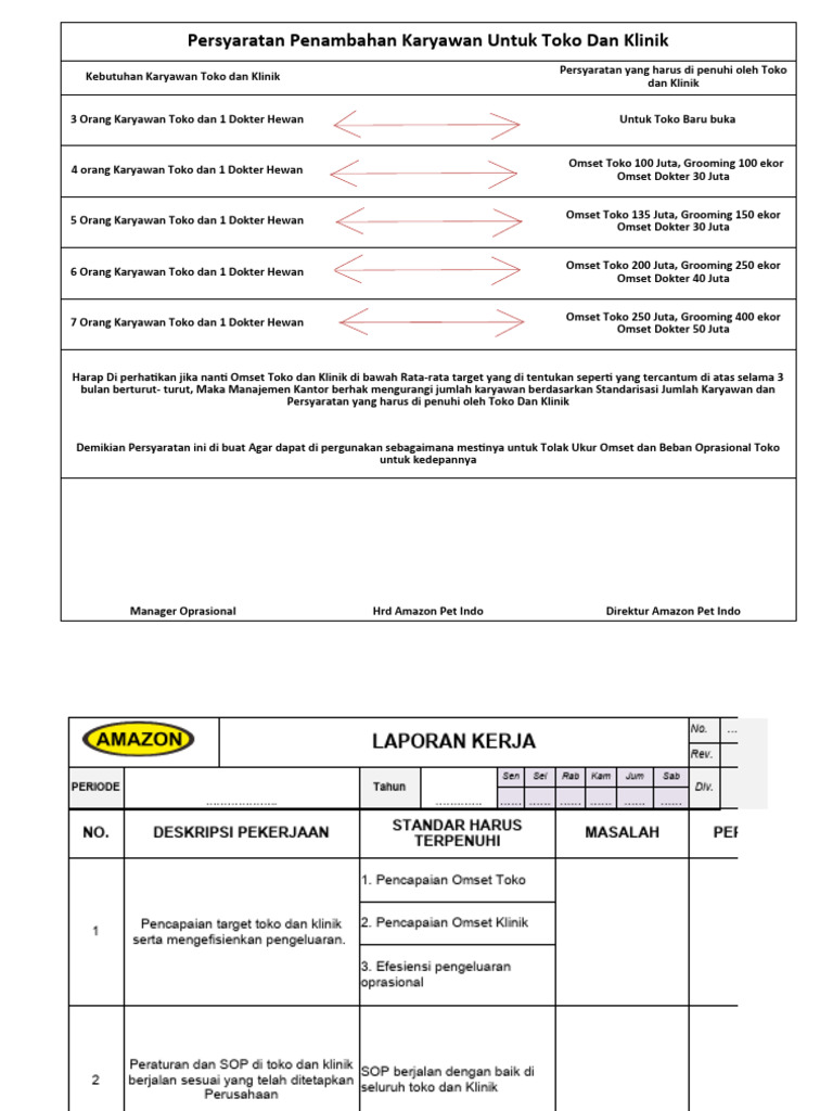 Report Bulanan | PDF