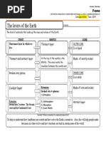 Scale Model of Earth's Layers | PDF | Tectonics | Geophysics