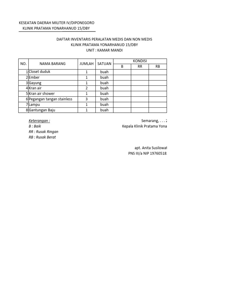 Daftar Inventaris & Checklist Peralatan Medis Dan Non Medis (Kamar ...