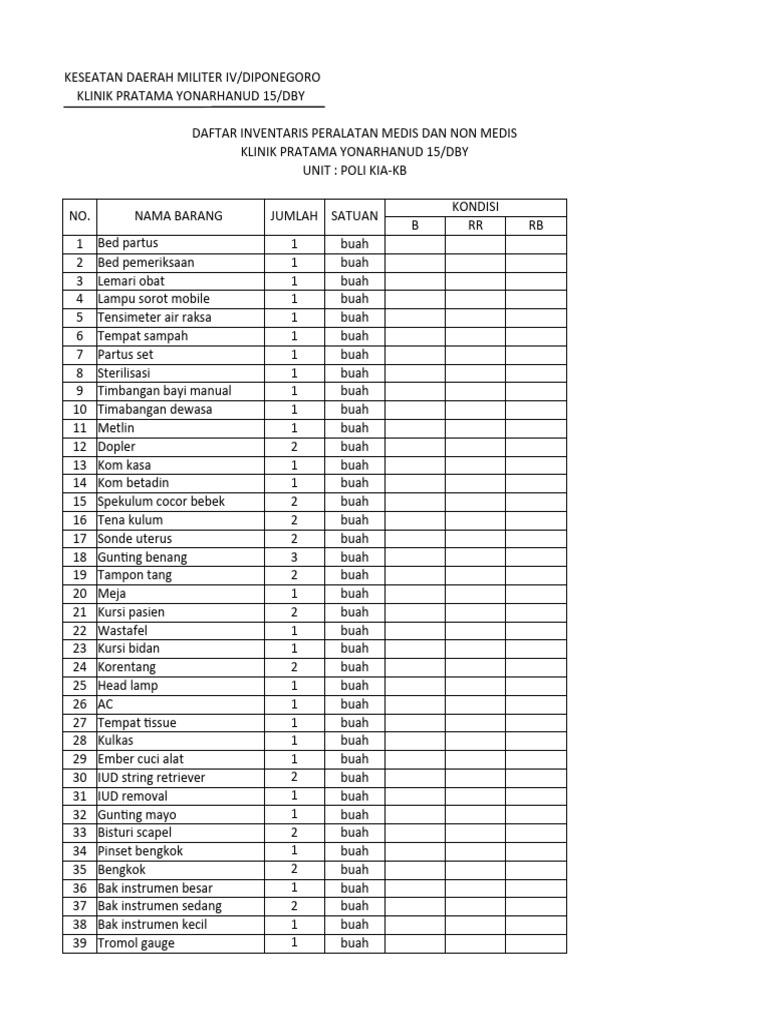 Daftar Inventaris & Checklist Peralatan Medis Dan Non Medis (Poli Kia ...