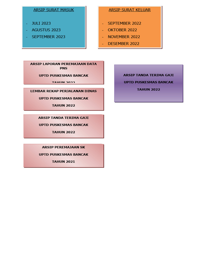Label Arsip Surat Masuk Dan Keluar | PDF