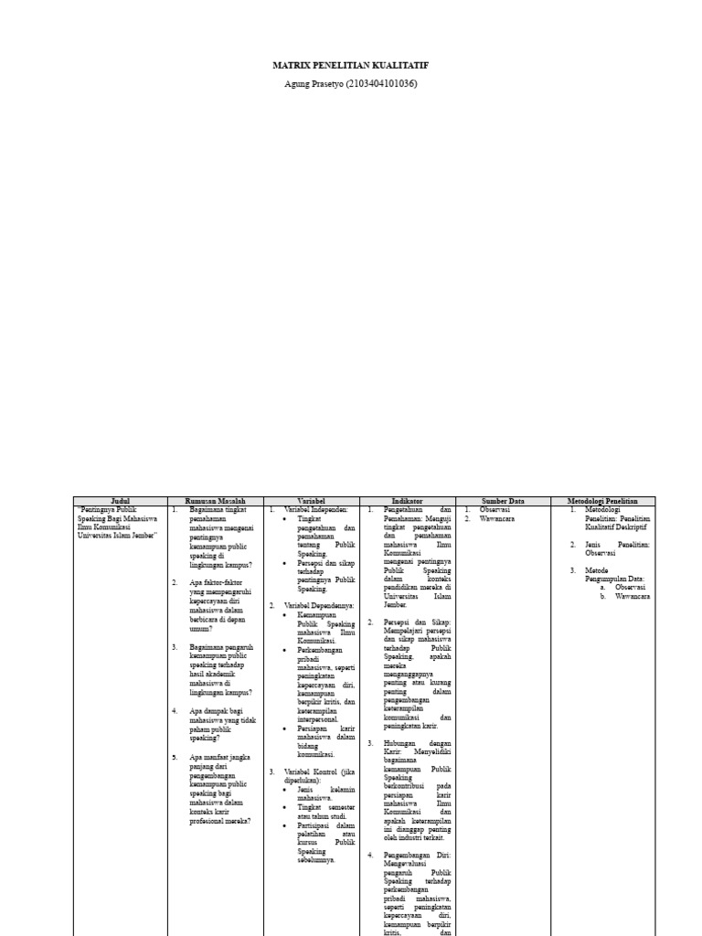 Matrix Penelitian Kualitatif | PDF