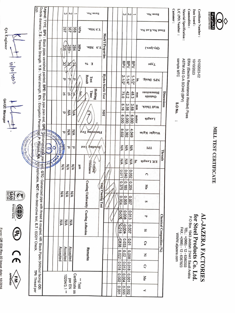 Data Sheet | PDF | Pipe (Fluid Conveyance) | Industrial Processes