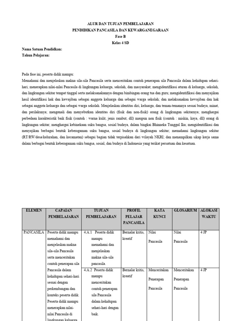 Contoh Atp PKN | PDF