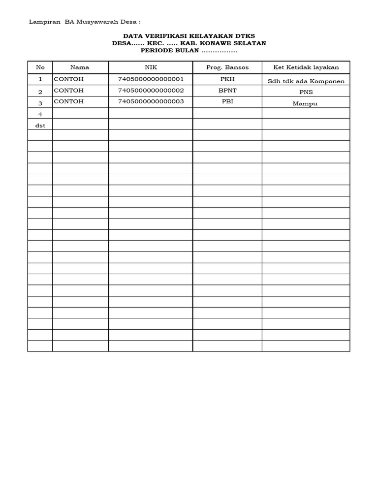 Form Lampiran Berita Acara (Verifikasi Kelayakan DTKS) | PDF | Griya ...
