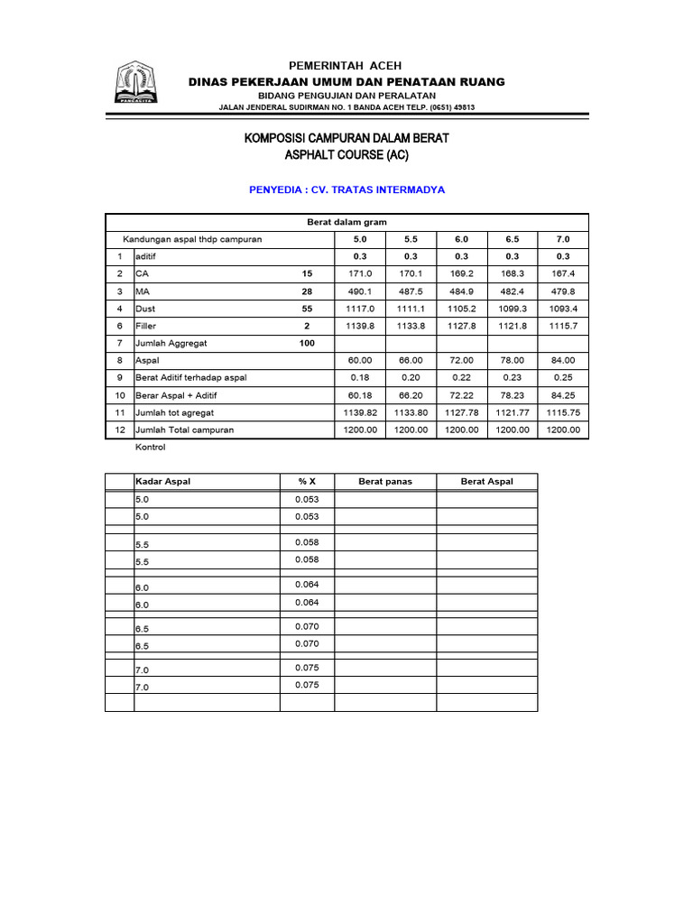 Komposisi Aspal AC & ATB PT. Tratas | PDF