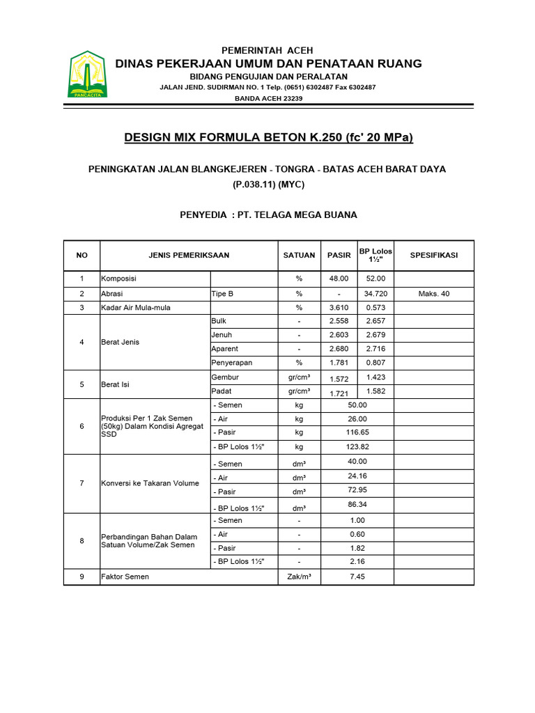 Komposisi Beton K.250 (PT. Telaga Mega Buana) | PDF