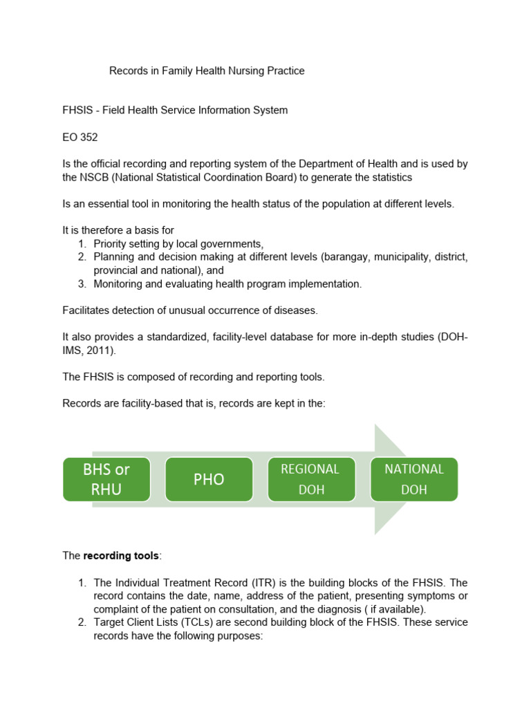 Records in Family Health Nursing Practice | PDF | Health Care | Nursing