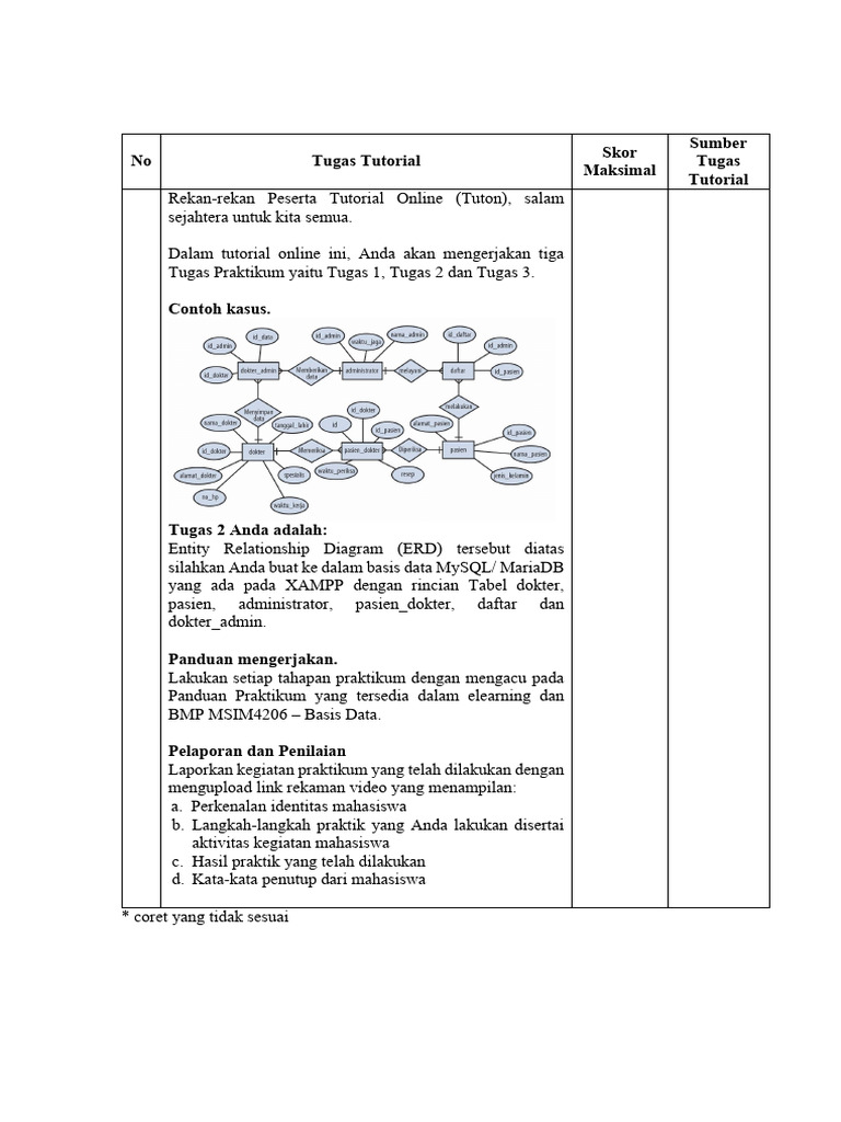 AK08 - Tugas Praktikum - SQL Dan DML | PDF | Karier & Perkembangan