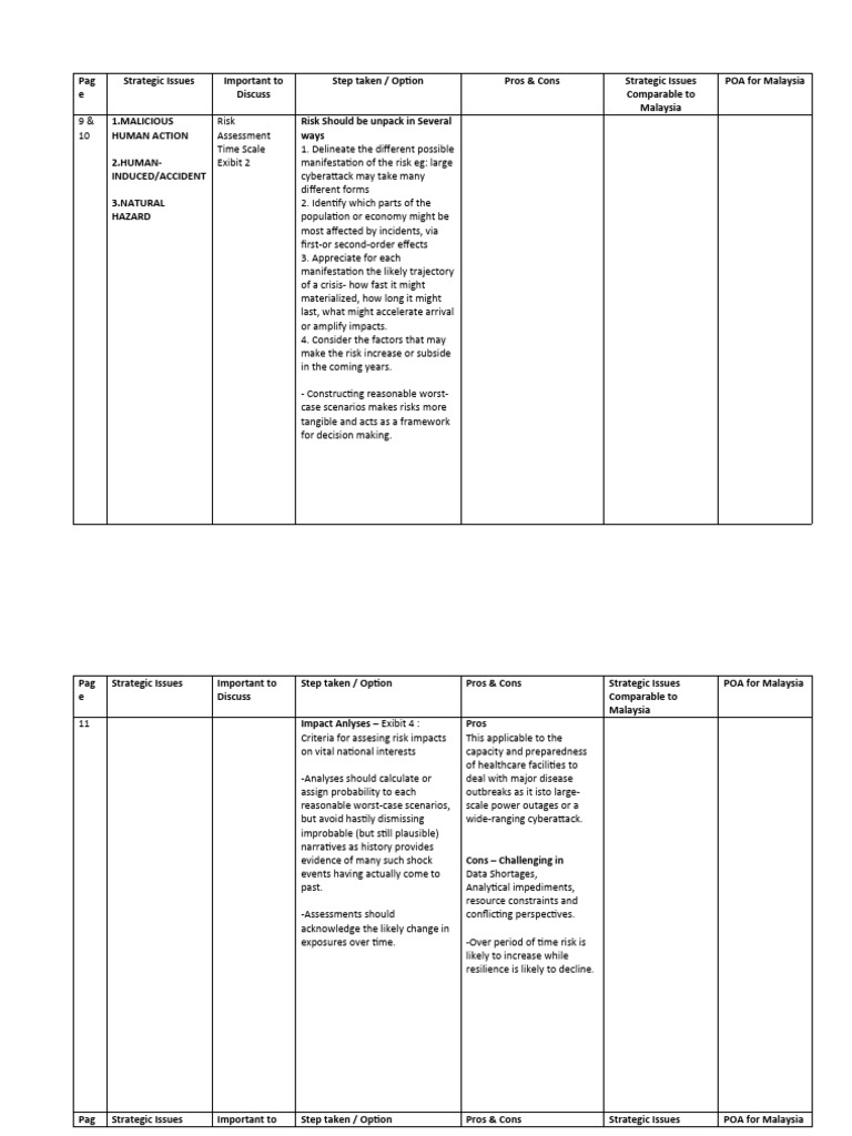 Case Study 2020 | PDF | Risk | Psychological Resilience