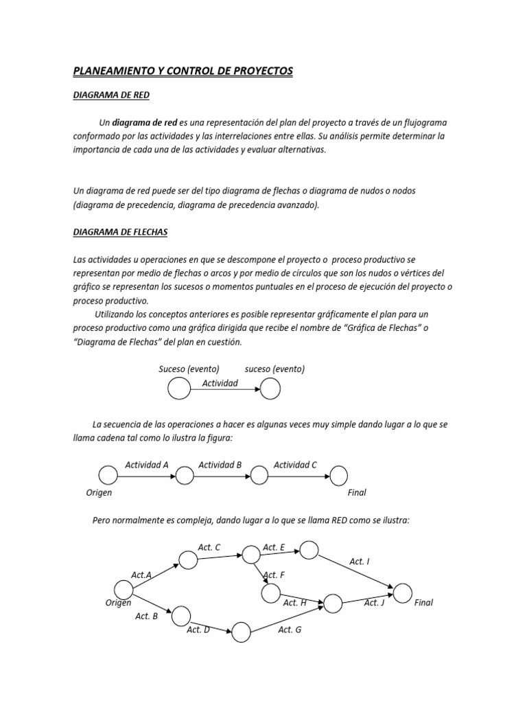 Diagrama de Red 2021 | PDF
