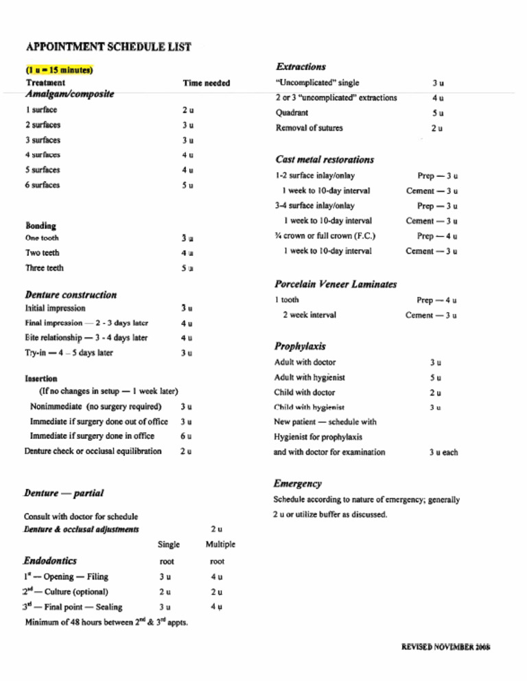 Dental Appointment Schedule Guidelines | PDF
