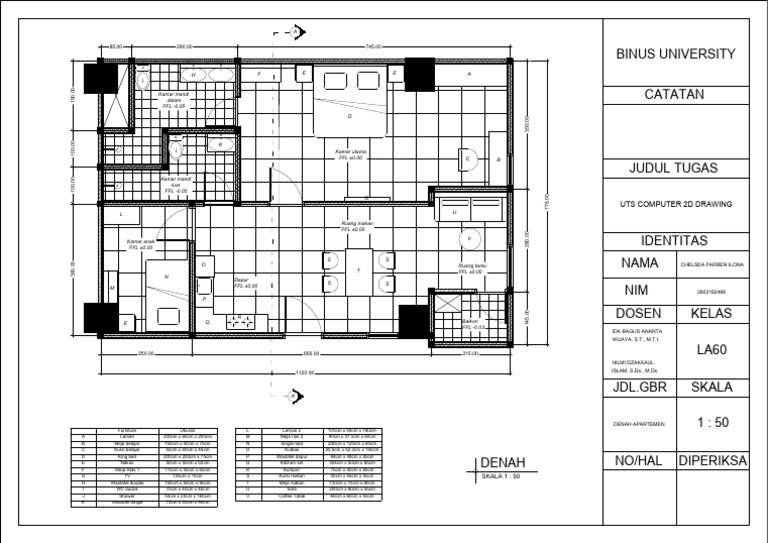 UTS Chelsea Denah Fix | PDF