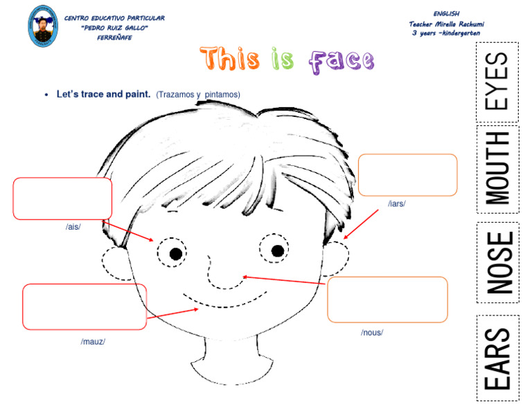 This Is My Face | PDF